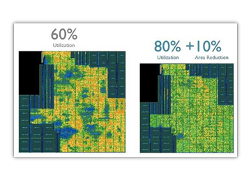 ARM offers support for TSMC 7nm manufacturing | Global Sources