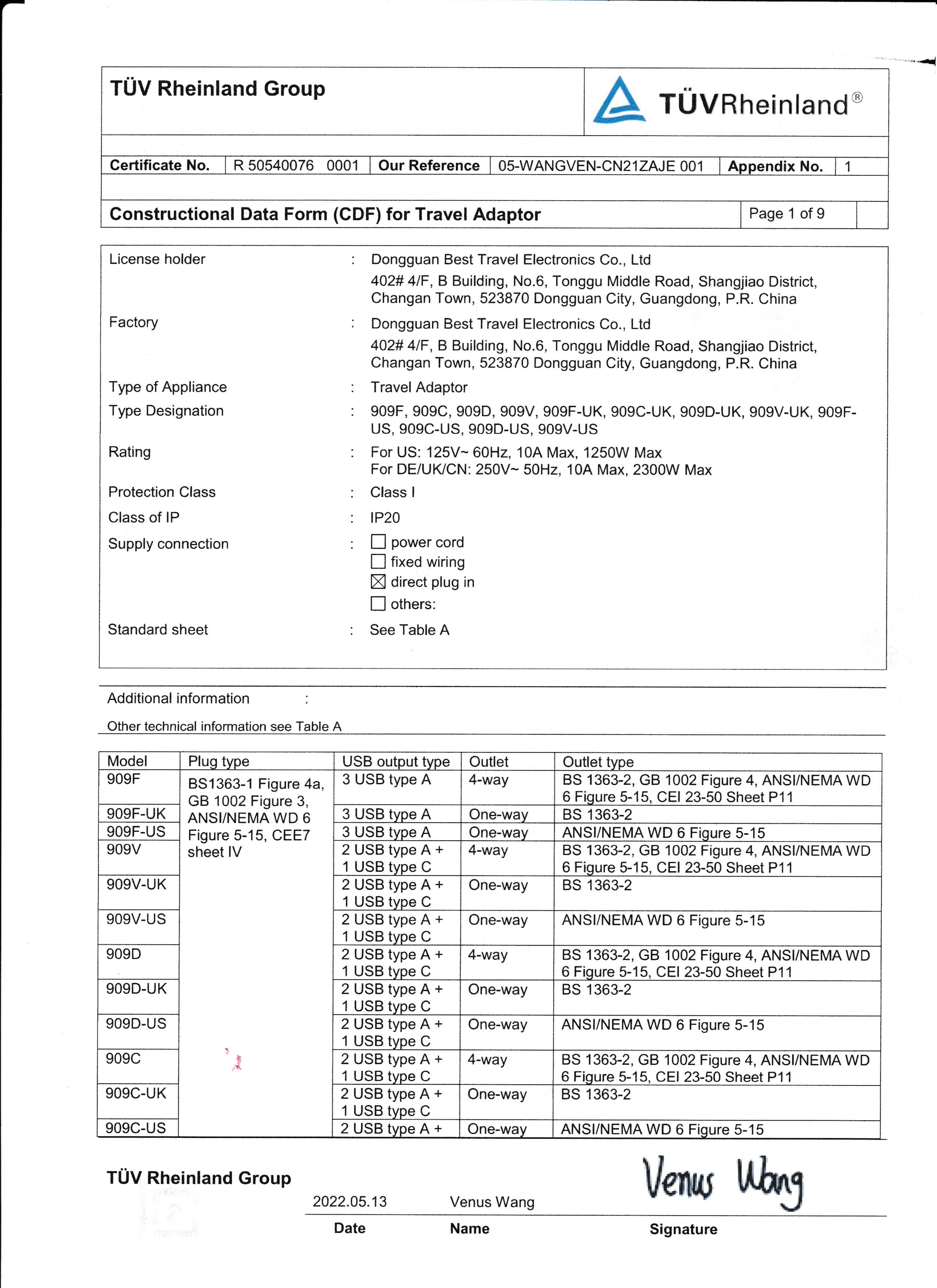 Company Overview of China Hot Sales Adapter Manufacturer - Dongguan Best Travel Technology Co.,Ltd
