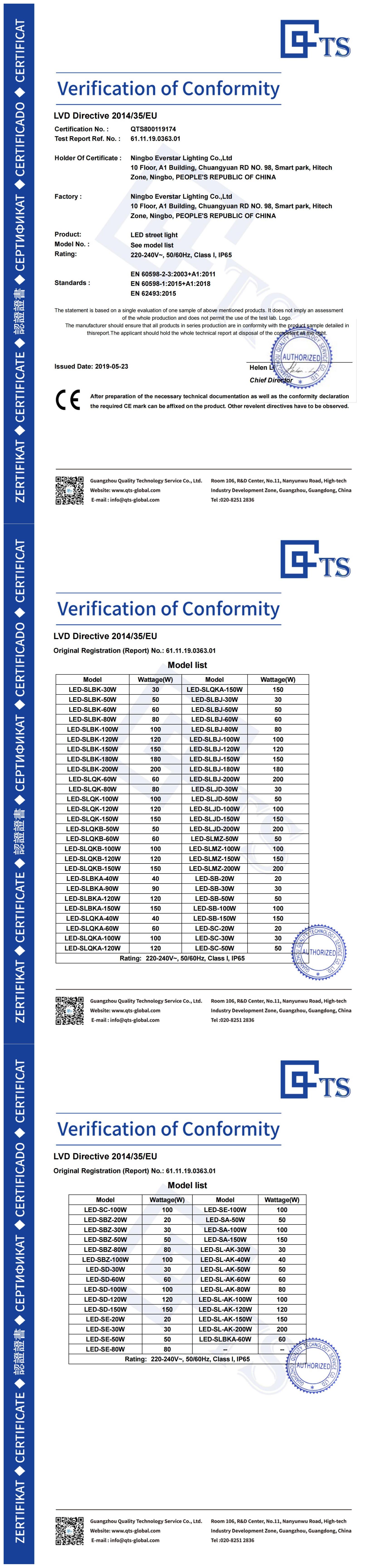 Buy Wholesale China Led Flood Light Aluminum 150w 2 Years Warranty High ...