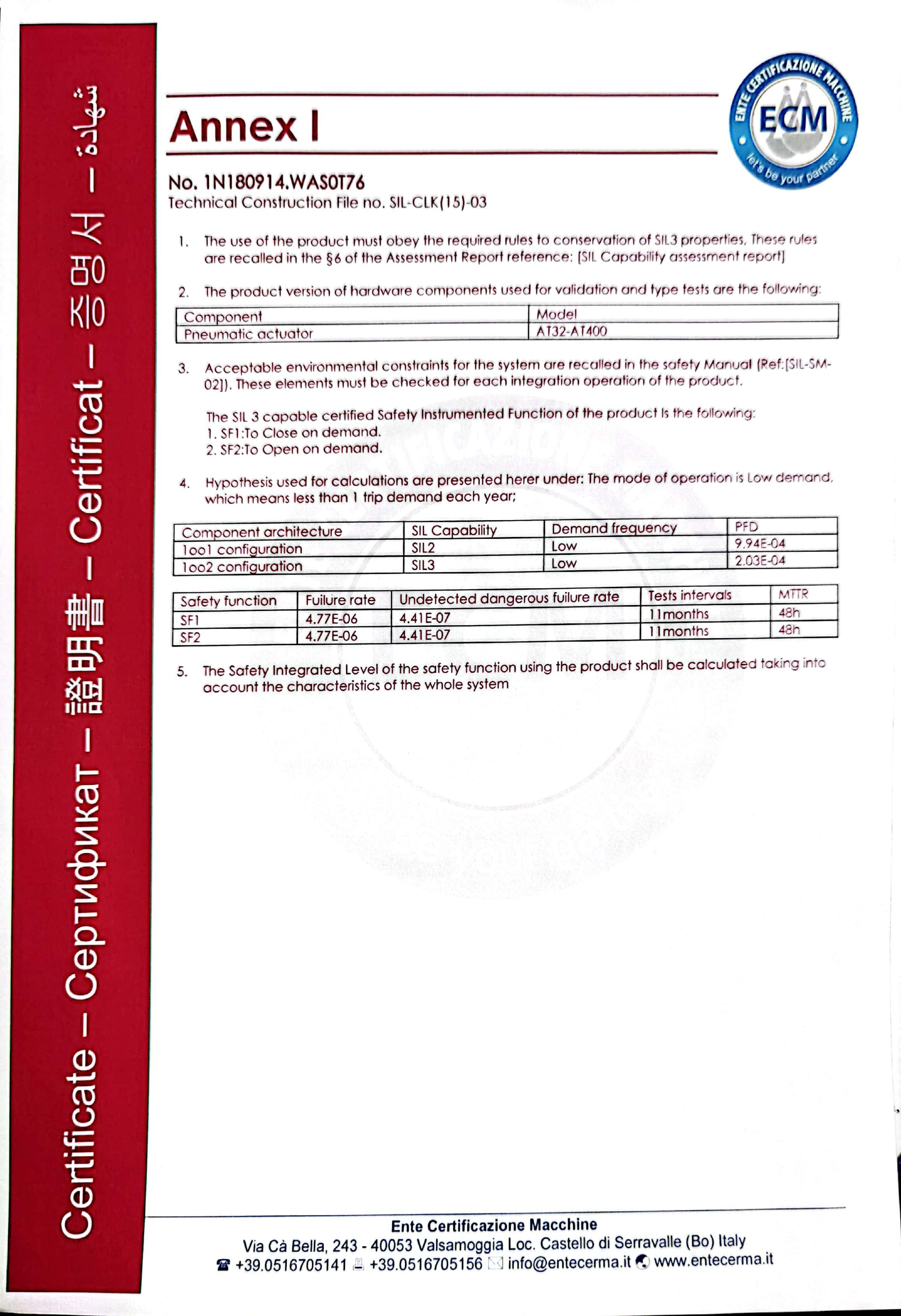 Buy Wholesale China Pneumatic Cylinder & Cylinder at USD 21 | Global ...
