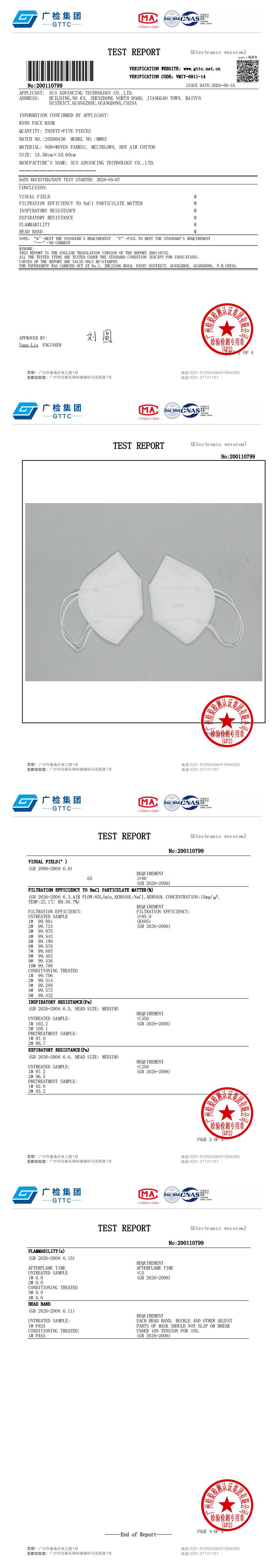 Buy Wholesale China 50pcs 3 Ply Medical Antibacterial Face Surgical ...