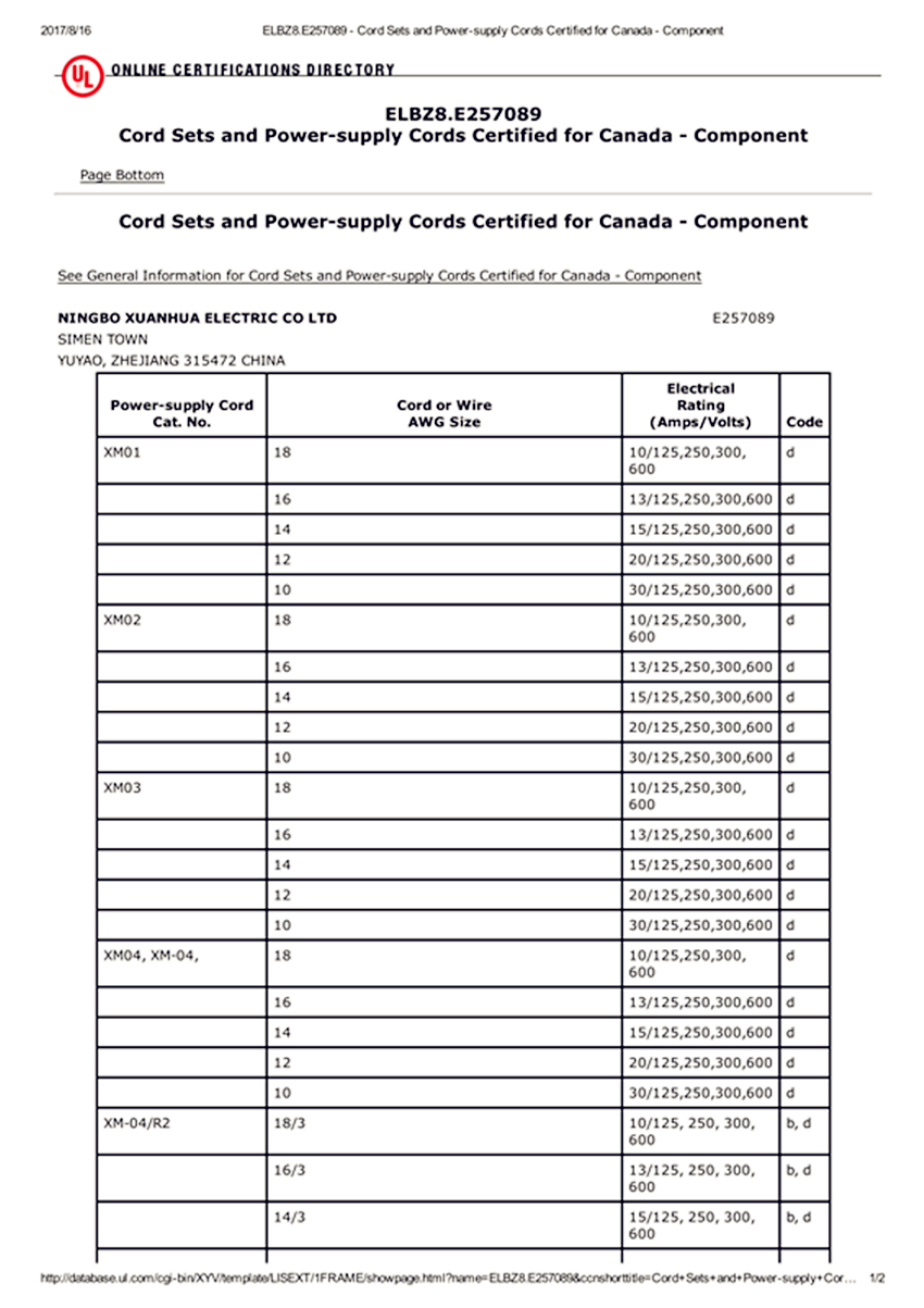 Nema 6-20 Plug, 20a, 250v, E257089, Xh228 - China Wholesale Nema 6-20 ...