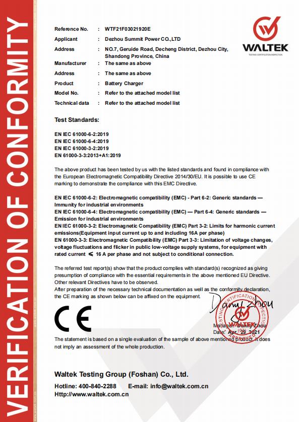 Buy Wholesale China Real Manufacturers Supply, After Sale Worry ...