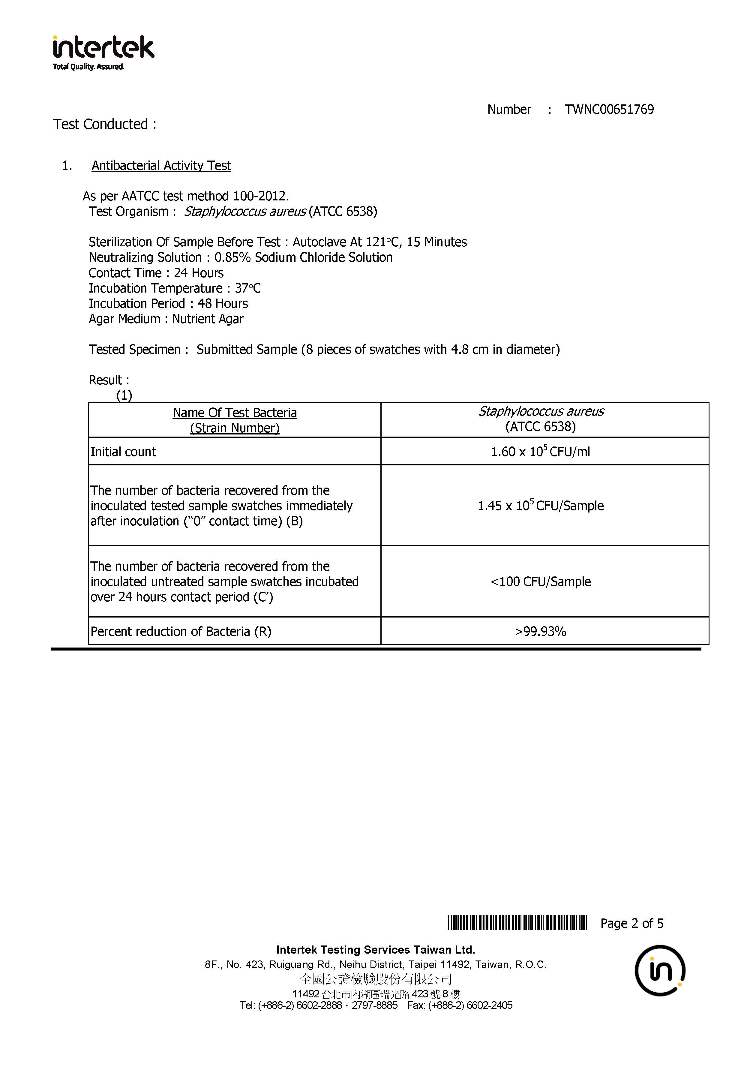 Buy Wholesale Taiwan Cooling/antibacterial/uv-cut Tricot Fabric Made Of ...