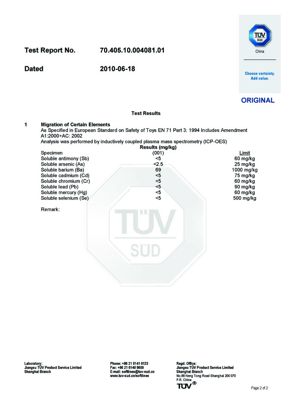 Customized Logo Pu Foam Stress Toy Car - China Wholesale Toy Car $0.06 ...