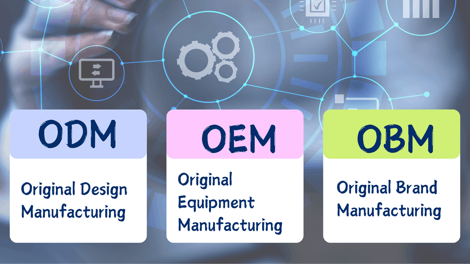 ODM, OEM, & OBM Head-to-head Comparison | Global Sources