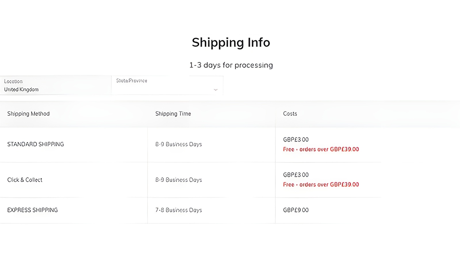 How Long Does Shein Take to Ship? | Global Sources