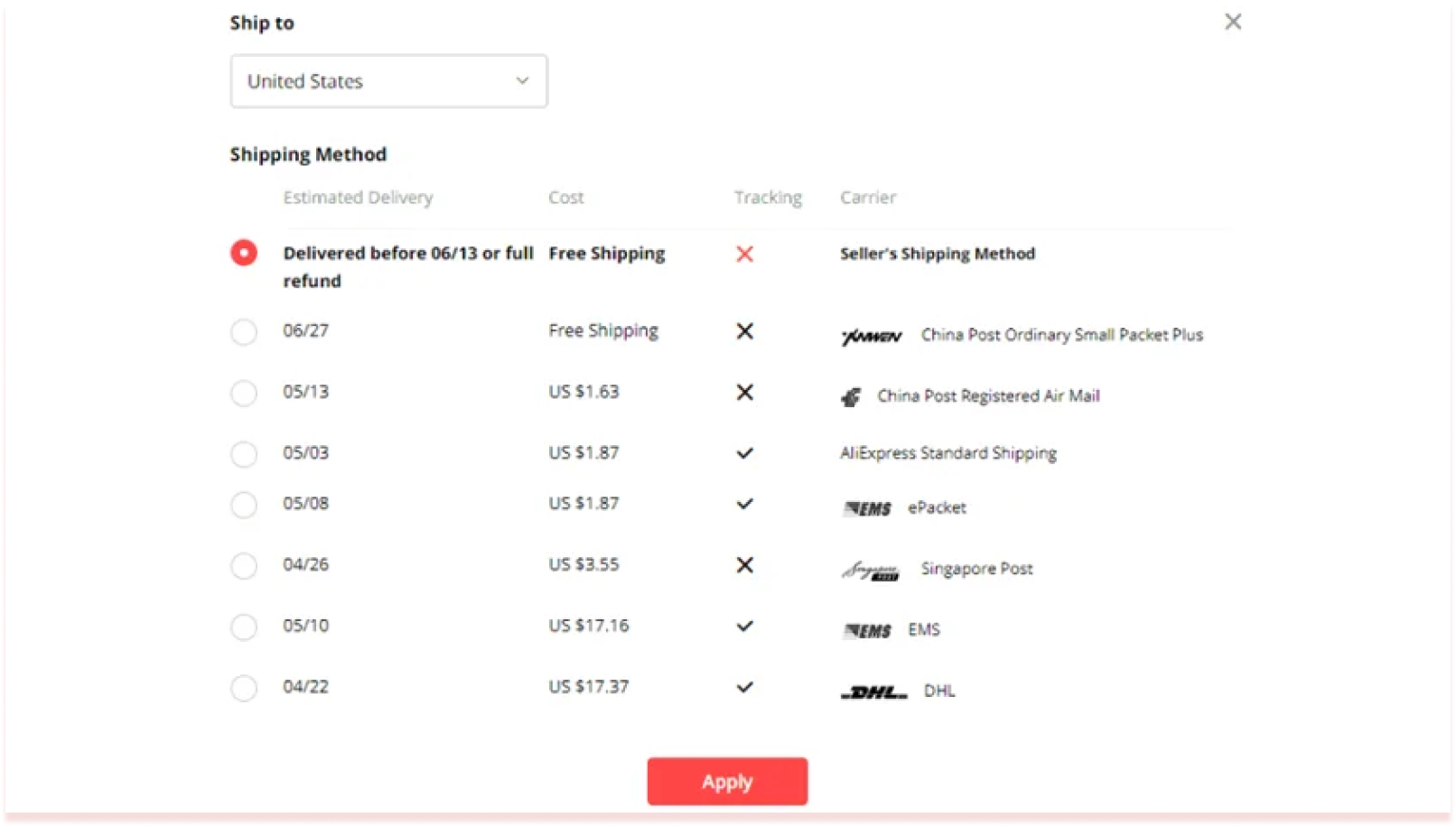 Understanding AliExpress Shipping: A Comprehensive Guide | Global Sources