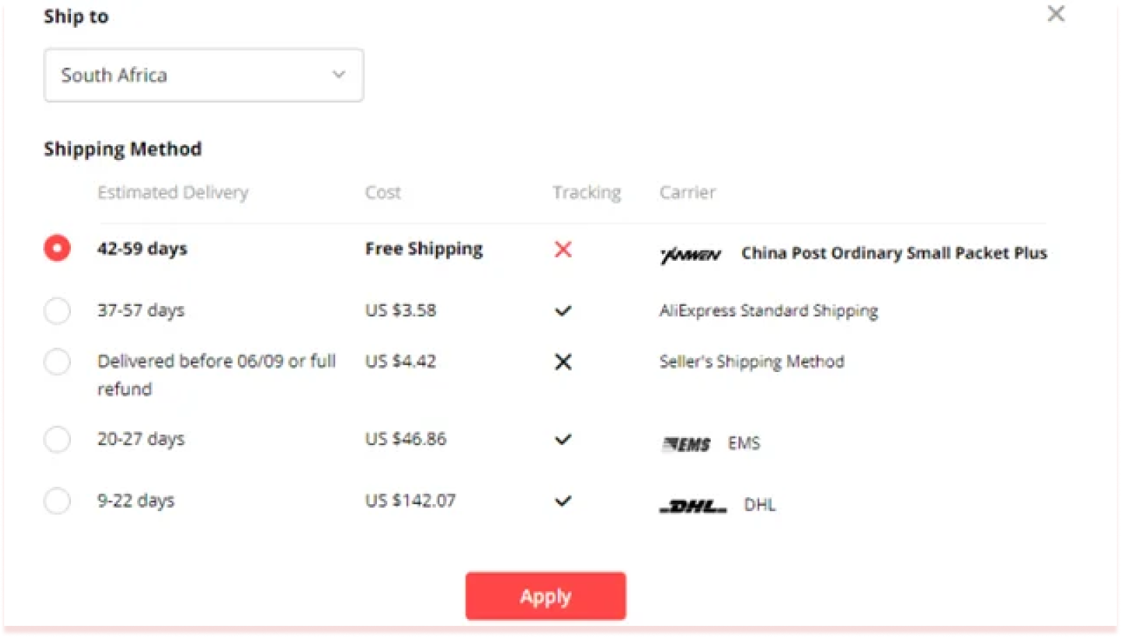 Understanding AliExpress Shipping: A Comprehensive Guide | Global Sources