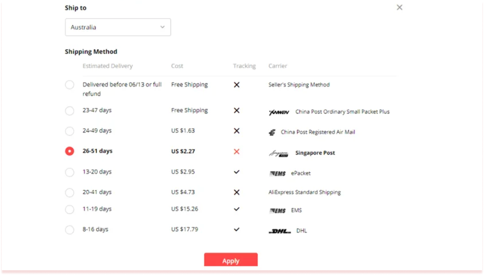 Understanding AliExpress Shipping: A Comprehensive Guide | Global Sources