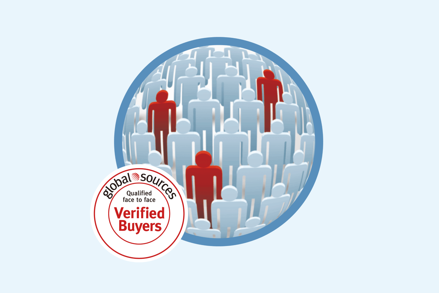 About Us | Global Sources