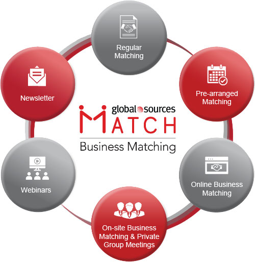 Regular Matching (All-year Round)