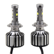 Gallery View: LED headlights cool down easily | Global Sources