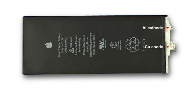 Inside Apple's iPhone 6 Plus battery | Global Sources