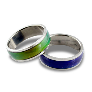 Color-changing mood ring | Global Sources
