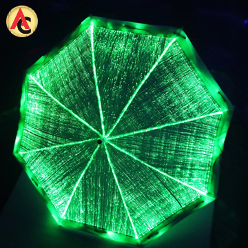 Color-changing fiber-optic umbrella | Global Sources