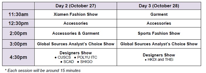 New events, expanded selections spice up Fashion Parades catwalks ...