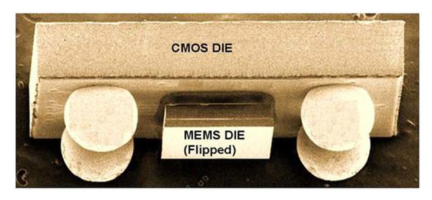 Find out how SiTime's MEMS clock cuts wearable power in half | Global ...