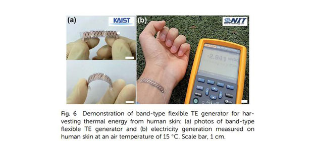 Battery drain no more: Tiny generator uses body heat to power wearables ...