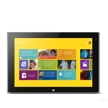 Dual-OS tablet has HD screen | Global Sources