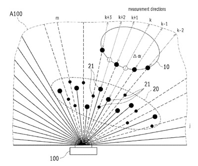 Optex’s new laser intruder detection system filters out unwanted ...